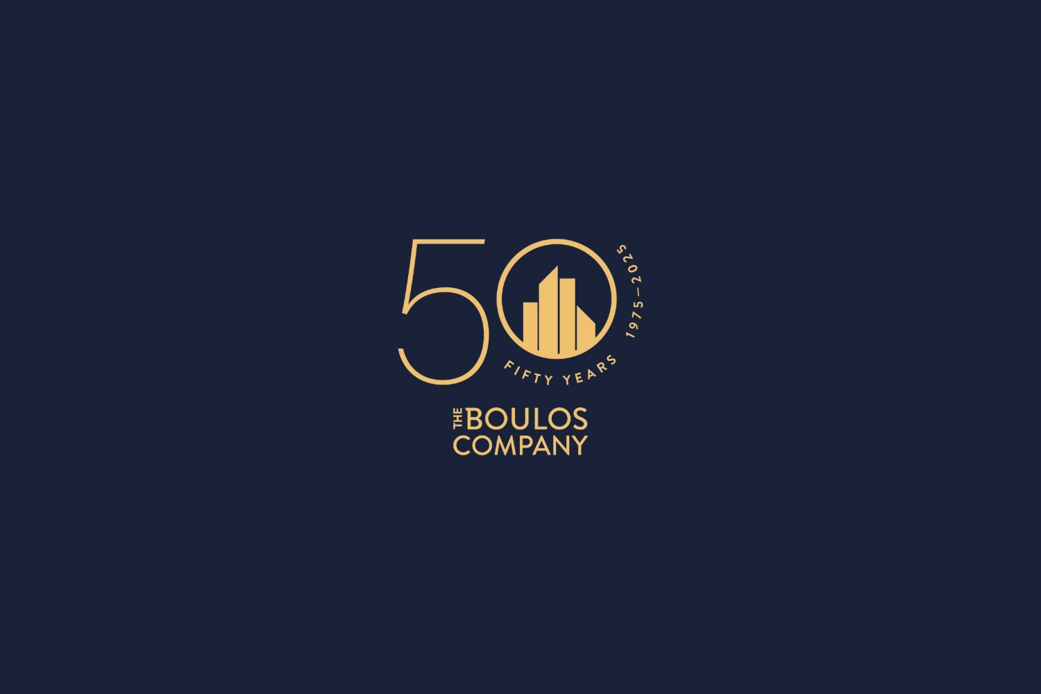 Celebrating 50 Years of Helping Businesses Find Their Place | The ...